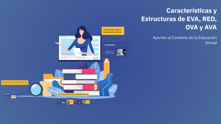Características y Estructuras de EVA, RED, OVA y AVA by maribel mora on ...