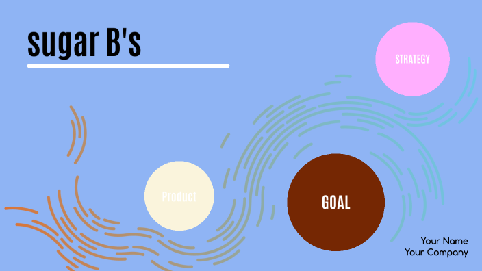 market day plan by Addison Potter on Prezi