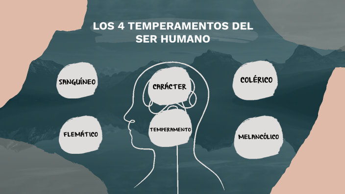 LOS 4 TEMPERAMENTOS by Diana Cañas on Prezi