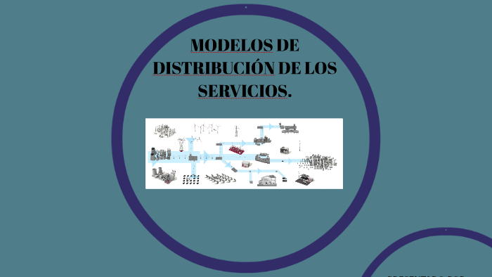 MODELOS DE DISTRIBUCION DE LOS SERVICIOS by Yeimer Castillo on Prezi