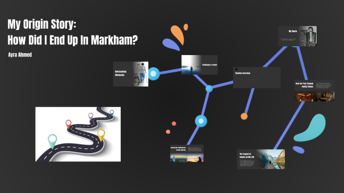 Personal Origin Story by Ayra Ahmed on Prezi