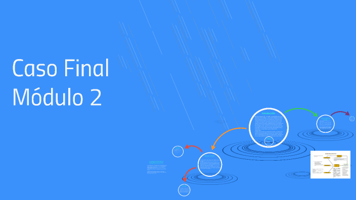 Caso Final Módulo 2 by María Carles on Prezi