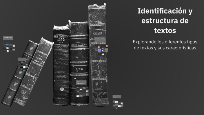 Identificación y estructura de textos by jordan rodriguez on Prezi