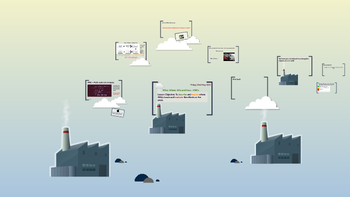 What, Where and Why... MCNs by Ryan Sharratt on Prezi