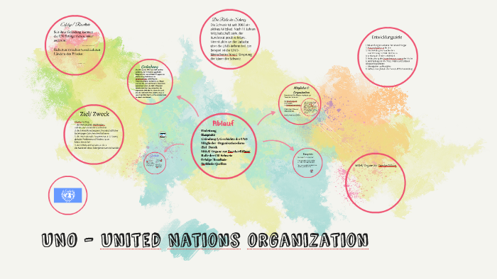 UNO - United Nationsorganization by Rosmarie Fischer on Prezi