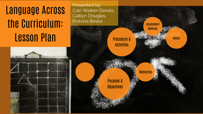 LAC Lesson Plan by cain walker on Prezi