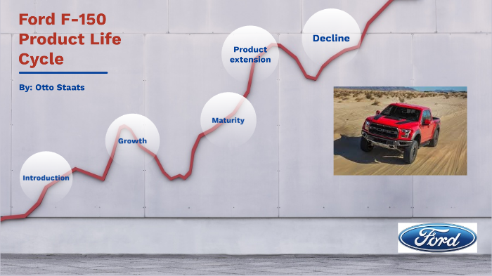 Ford F-150 Product Life Cycle by OttoConrad Staats on Prezi