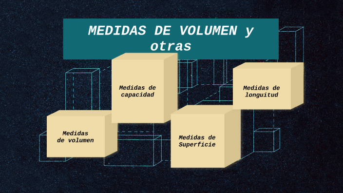 MEDIDAS DE VOLUMEN by Rolando Carvajal