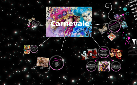 lala by Hamna Ahmad on Prezi