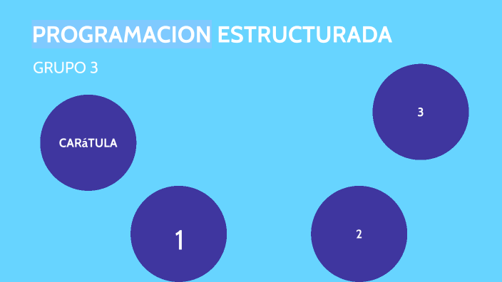 GRUPO 3 PROGRAMACION ESTRUCTURADA by JESSIKA DAMARIS QUIROGA TARIFA on ...