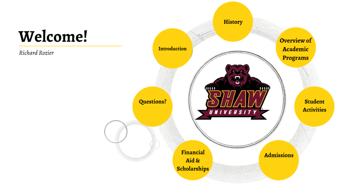 Admissions Counselor Presentation by Richard Rozier on Prezi