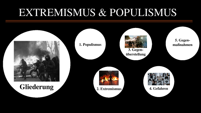 Extremismus & Populismus by O. E. on Prezi