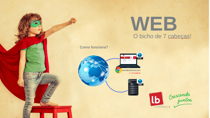 WEB by Thiago Jardim on Prezi