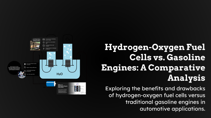 Hydrogen-Oxygen Fuel Cells vs. Gasoline Engines: A Comparative Analysis ...