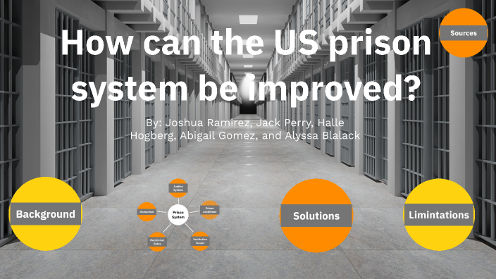 US Prison Systems by Joshua Ramirez on Prezi