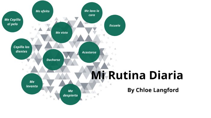 Mi Rutina Diaria Project chloe by Chloe Langford