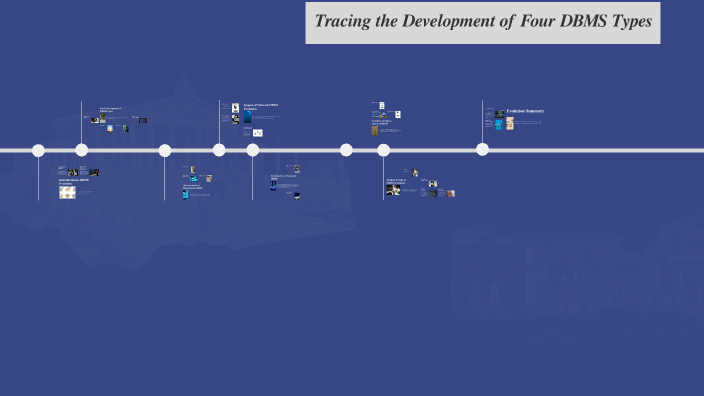 Evolution of DBMS by Kriz Alvarez on Prezi