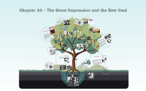 Chapter 33 - The Great Depression and the New Deal by Rachel Brockett ...