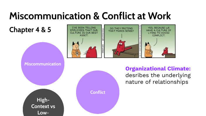 Miscommunication and Interpersonal Comm in Workplace by Kristina Wenzel ...