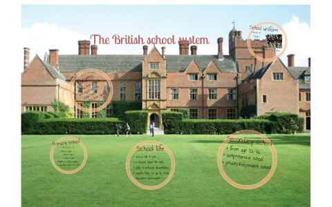 The British school system by juliaaxo S on Prezi