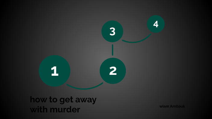 how to get away with murder by on Prezi