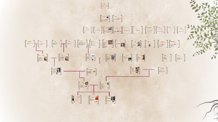Sannicandro Family Tree by Margaret Elisabeth on Prezi
