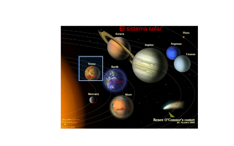 El sistema solar by Richard Quezada on Prezi