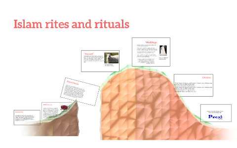 Islam rites and rituals by Alpha B on Prezi