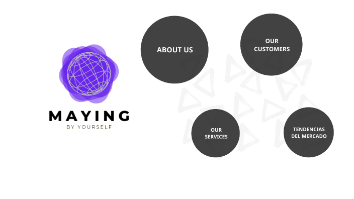 Maying by Ying Ying Shen on Prezi