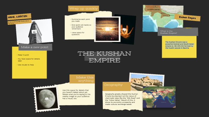 THE KUSHAN EMPIRE by darsh .. on Prezi