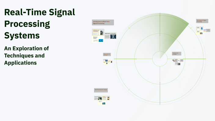 Real-Time Signal Processing Systems by Шахбос Мирзакаримов on Prezi