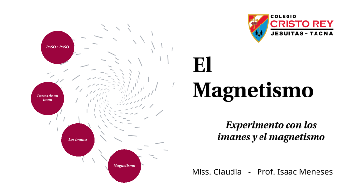 El magnetismo by Isaac Gallardo on Prezi