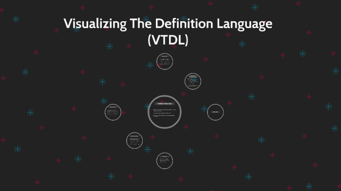 Application External Data Visualization by Yu-Cheng Huang on Prezi