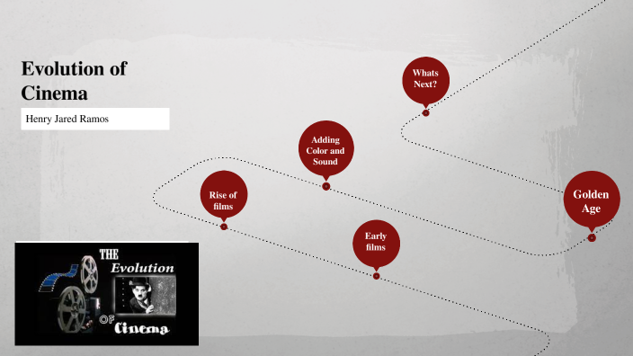 Evolution of Cinema by Henry Ramos on Prezi