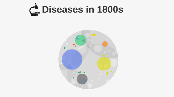 Diseases in 1800s by Katie on Prezi