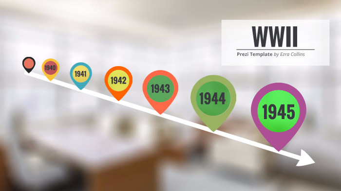 WWII by Ezra Collins on Prezi