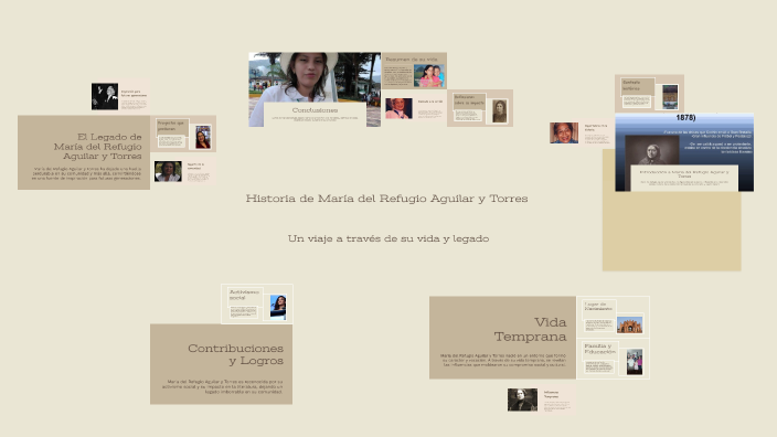 Historia de María del Refugio Aguilar y Torres by on Prezi