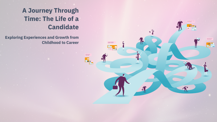 Resume timeline by Gerardo Balderas on Prezi