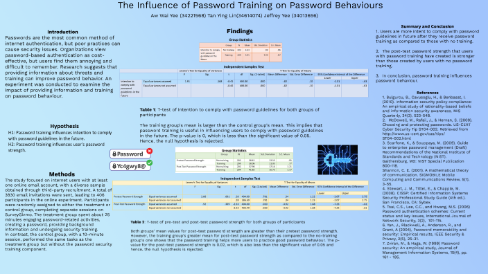 Findings by Jeffrey Yee on Prezi