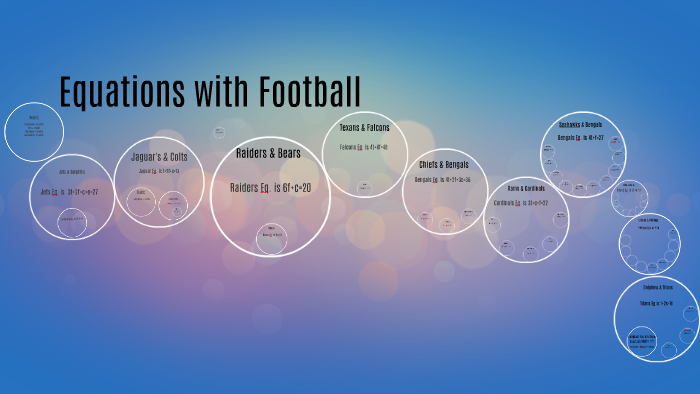 Equations with Football by Makaiya Bryant on Prezi