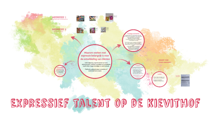 Expressief talent by Suraya den Hollander on Prezi