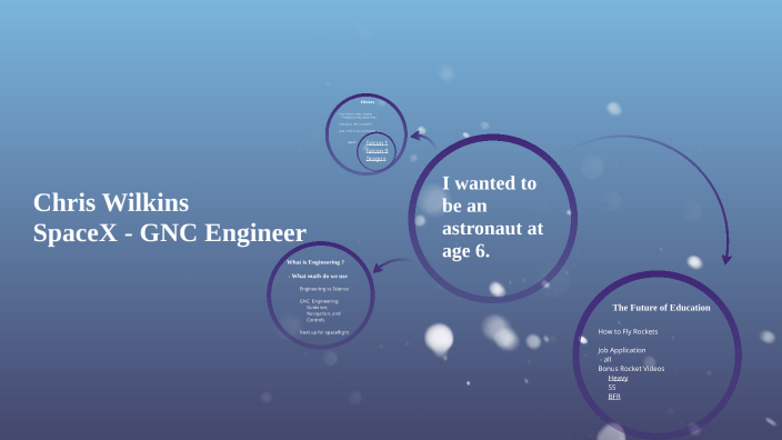 ChrisWilkins-SpaceX-GNC-Engineer by Christopher Wilkins on Prezi