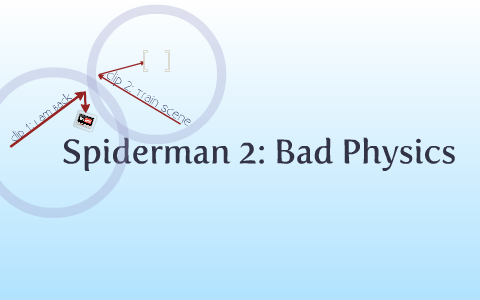 Spiderman: Bad Physics by Jessica Chang on Prezi