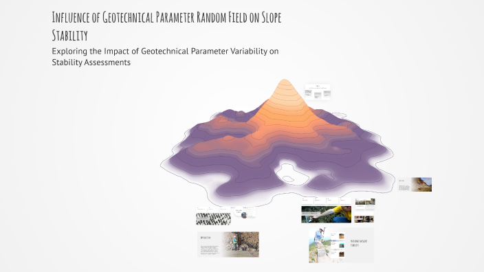 Influence of Geotechnical Parameter Random Field on Slope Stability by ...