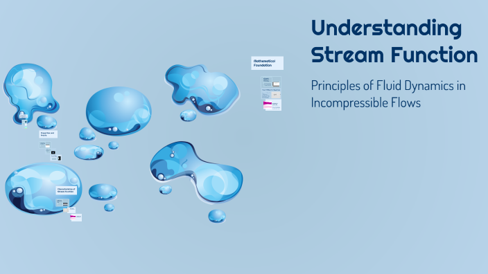 Understanding Stream Function by mariam Dahim on Prezi