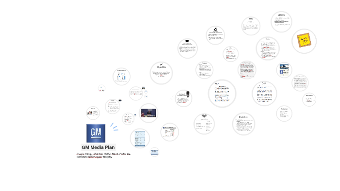 GM Strategic Communications Plan by on Prezi