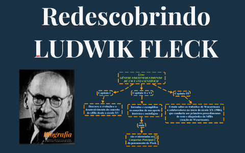 LUDWIK FLECK by Natalia García on Prezi
