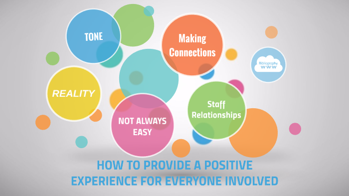 Power of Postivity by Chris Peterson on Prezi