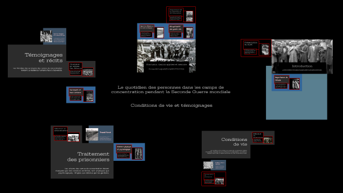 Le quotidien des personnes dans les camps de concentration pendant la ...