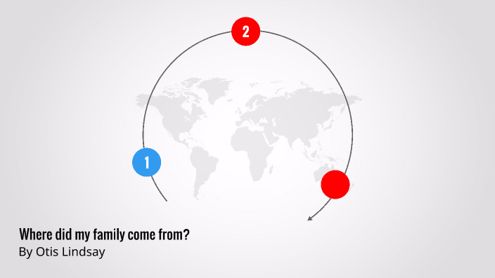 Otis's Family History Box by Catherine Casey on Prezi